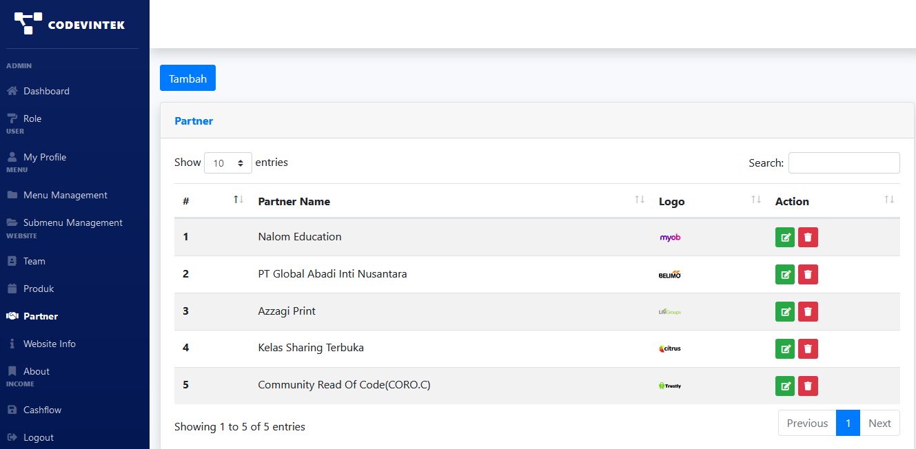 CV-Desta Dwi Hartanto